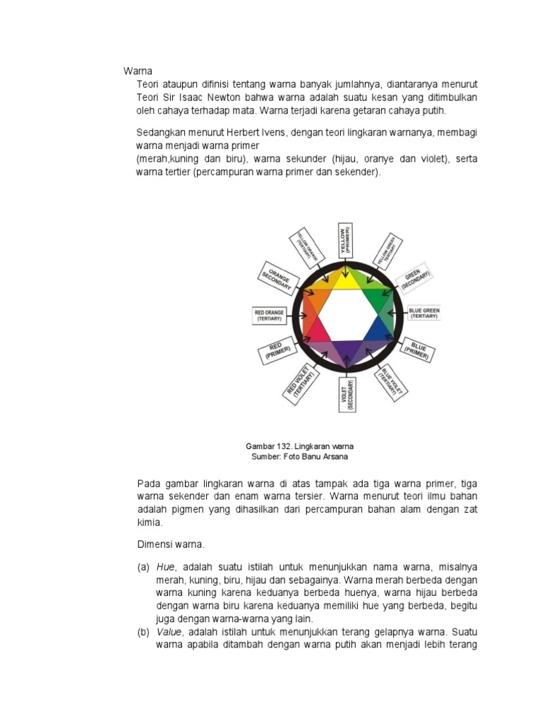 Warna Dan Contoh Gambar | PDF