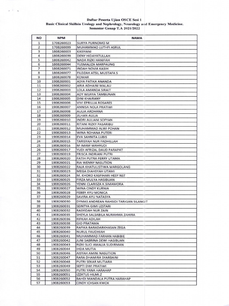 Daftar Peserta OSCE Sesi 1-Sesi 2 (2019) | PDF