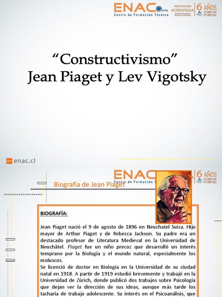 1 PPT Constructivismo Piaget Vigotsky | PDF