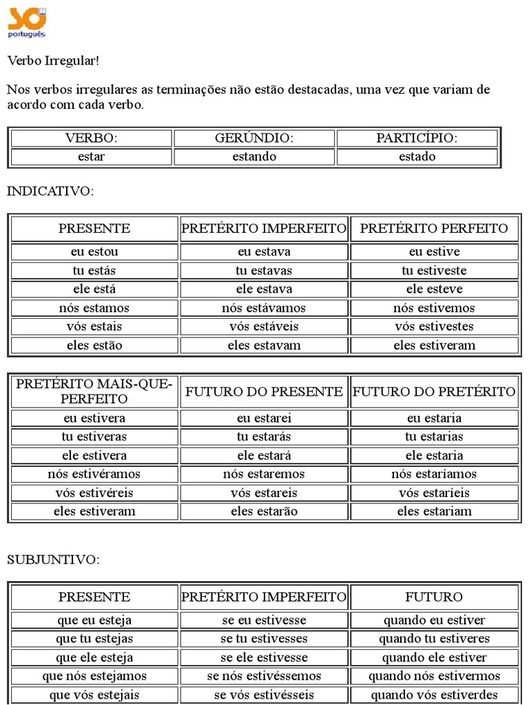 Conjugar Verbos - Conjugador Só Português | PDF