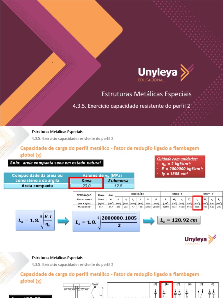 4.3.5. Estruturas Metálicas Especiais - Exercício Capacidade Resistente Do Perfil 2 | PDF ...