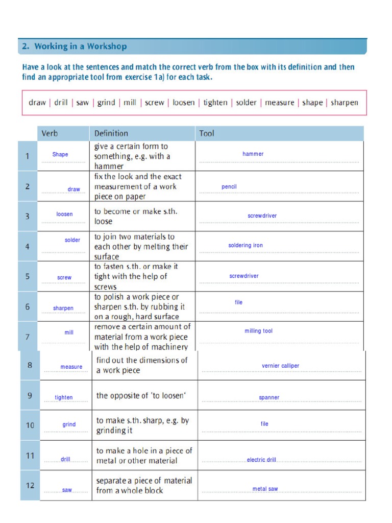 Working With Tools GEM-GIND | PDF