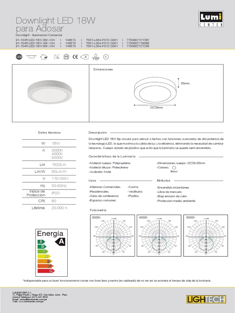 Downlight LED 18W para Adosar: Energía | PDF | Diodo emisor de luz | Óptica