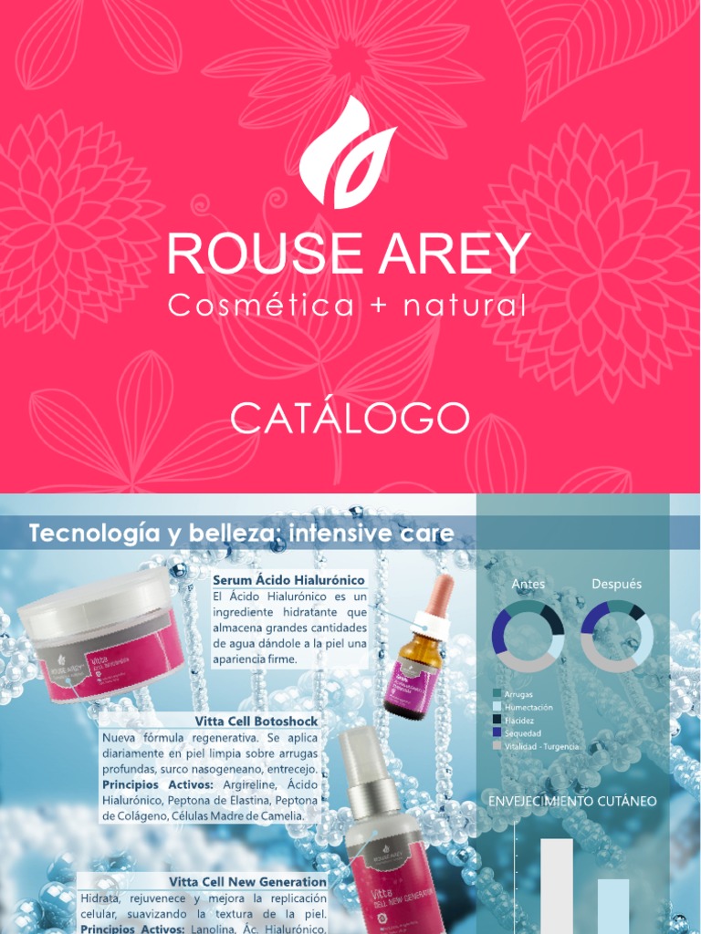 1.2 Catalogo Rouse Arey PDF | PDF