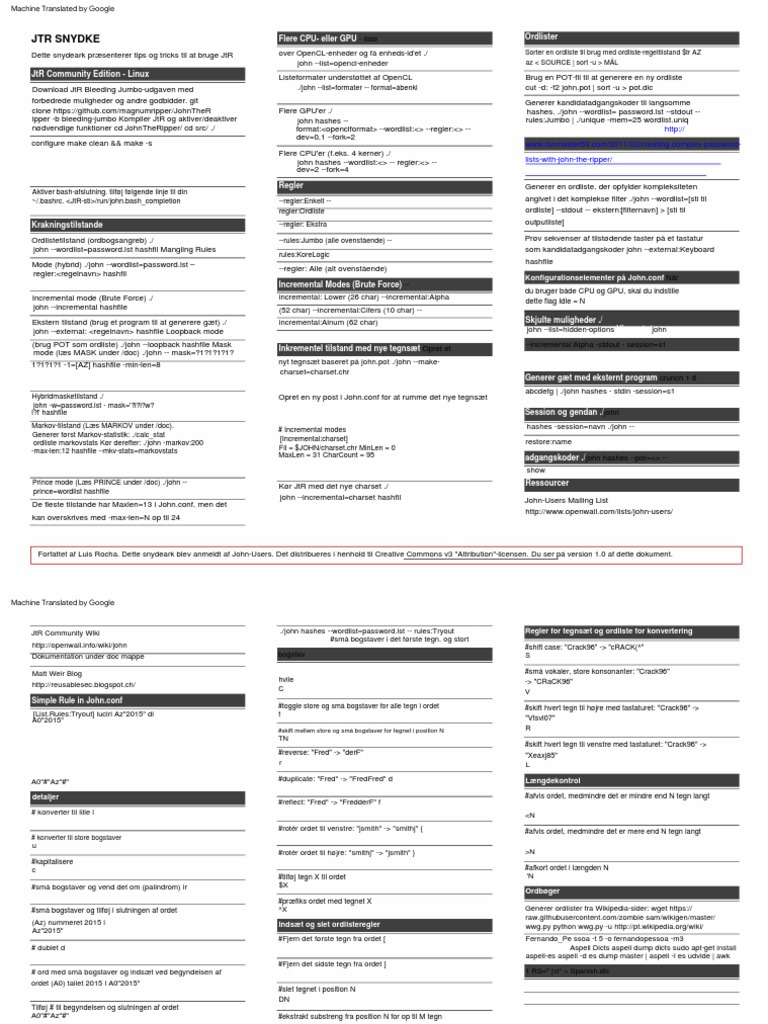 John The Ripper Cheat Sheet | PDF