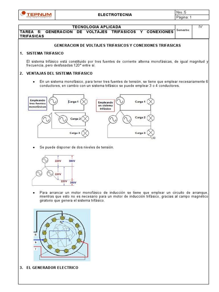 TECNOLOGIA | PDF