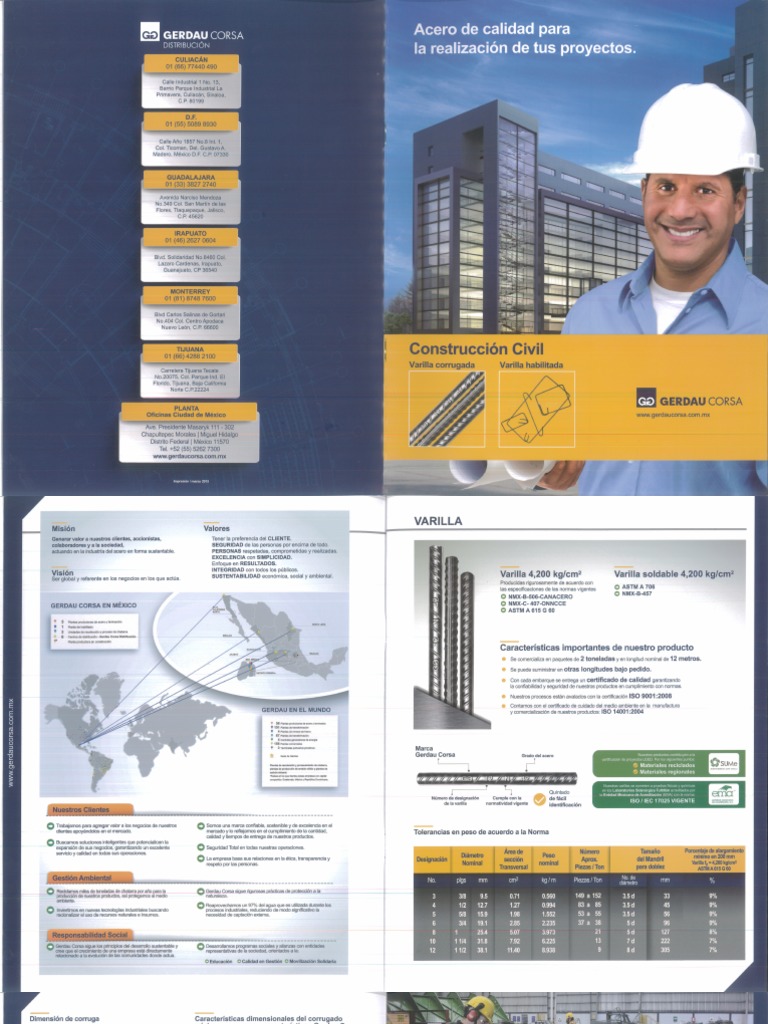 Varilla Corrugada - Gerdau Corsa | PDF
