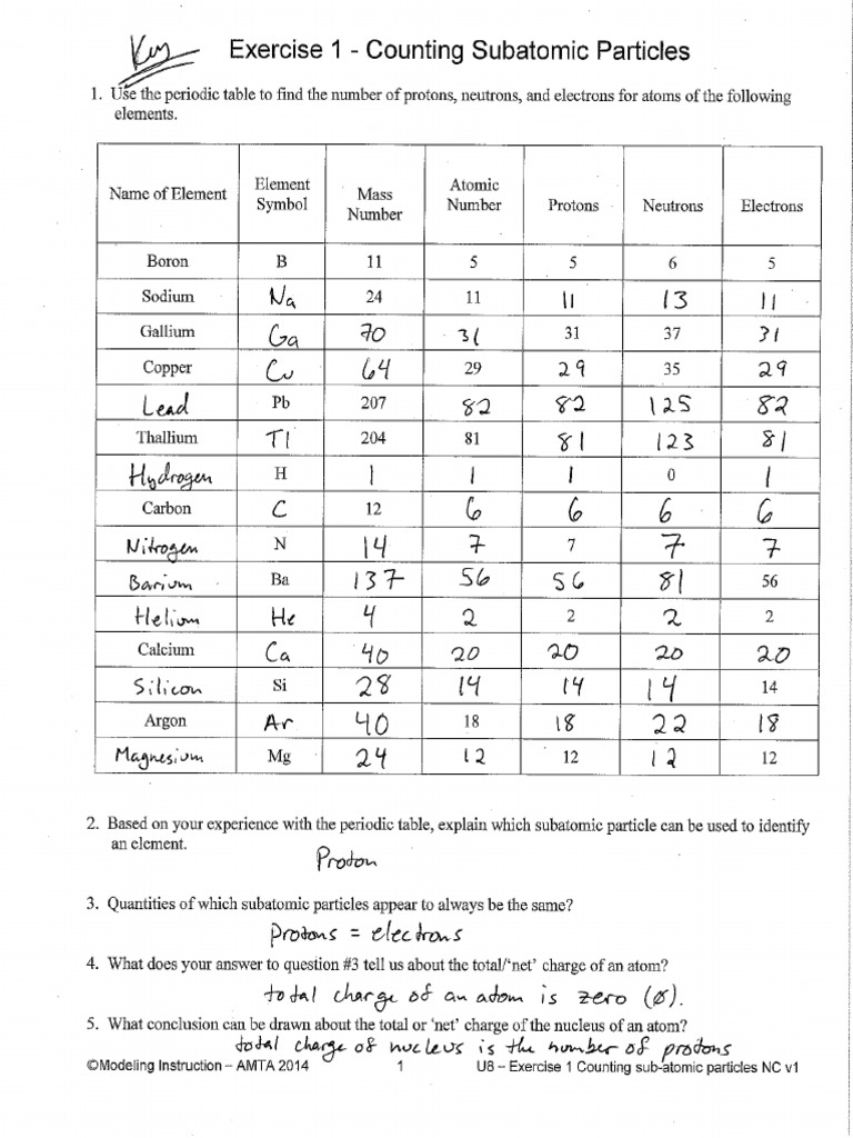 4 2 Counting Subatomic Particles Activity KEY | PDF