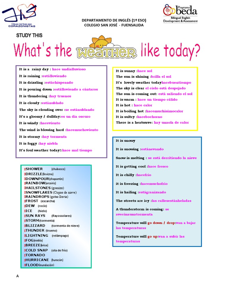 1.the Weather | PDF | Clima | Fenómenos Meteorológicos