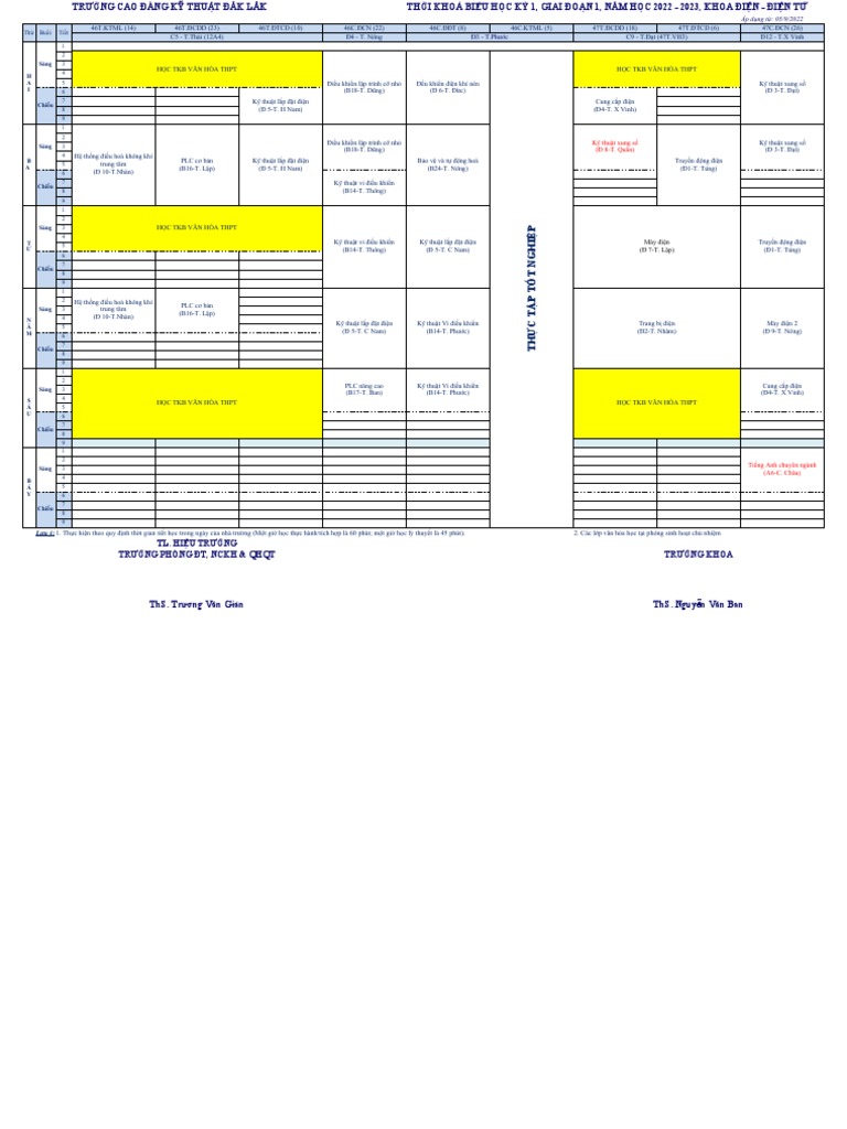 TKB HK1 - GD1 - 2022-2023 - DDT - 12 - 9 | PDF