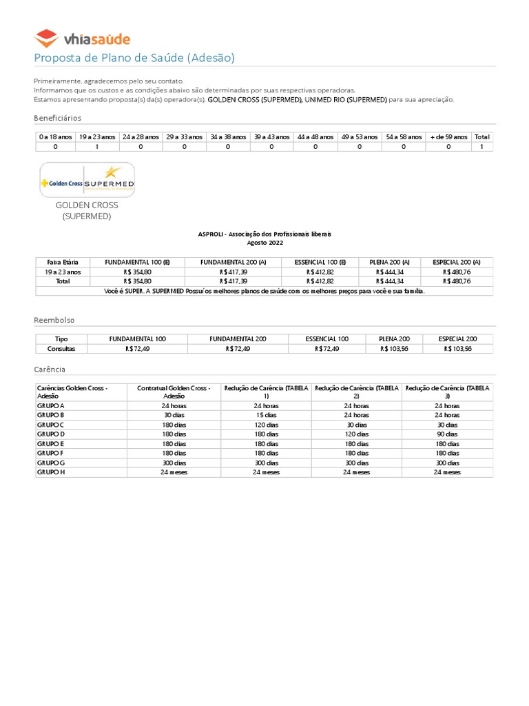 Proposta de Plano de Saúde (Adesão) - Simulador Online | PDF | Ciências da Saúde | Sistema de saúde