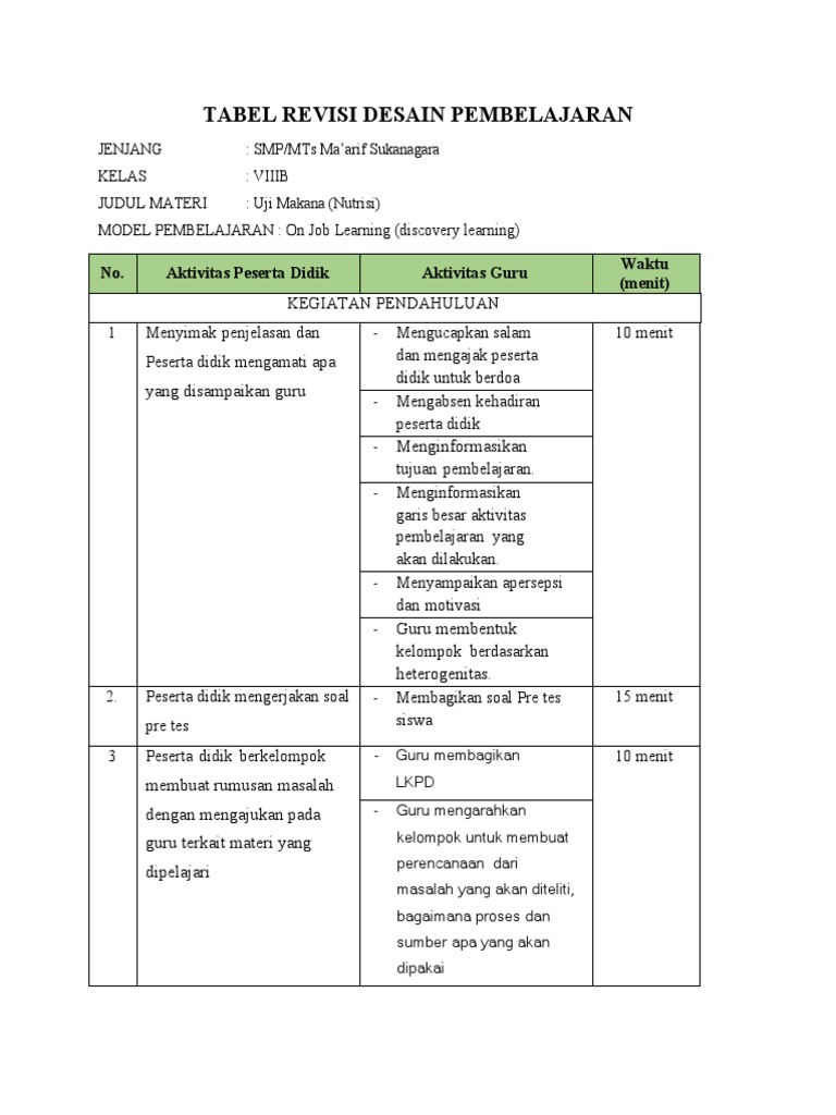 Tabel Revisi Desain Pembelajaran | PDF