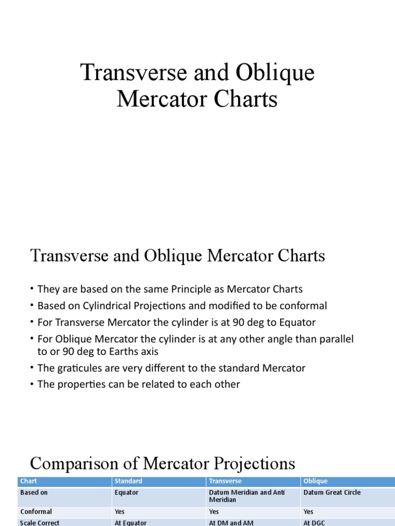 Transverse Mercator Chart | PDF