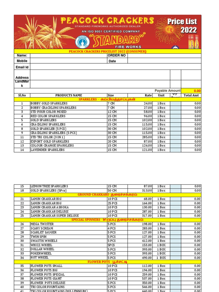 Standard List 2022 Final | PDF