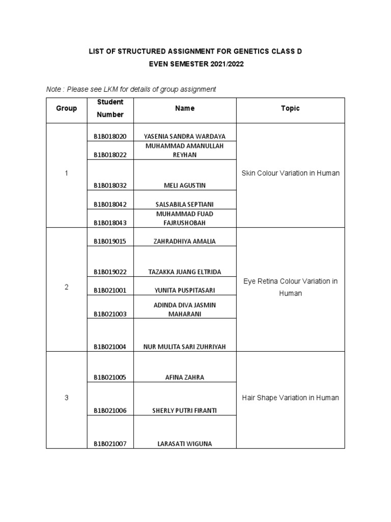 Genetics Class Assignments Overview | PDF | Anatomy