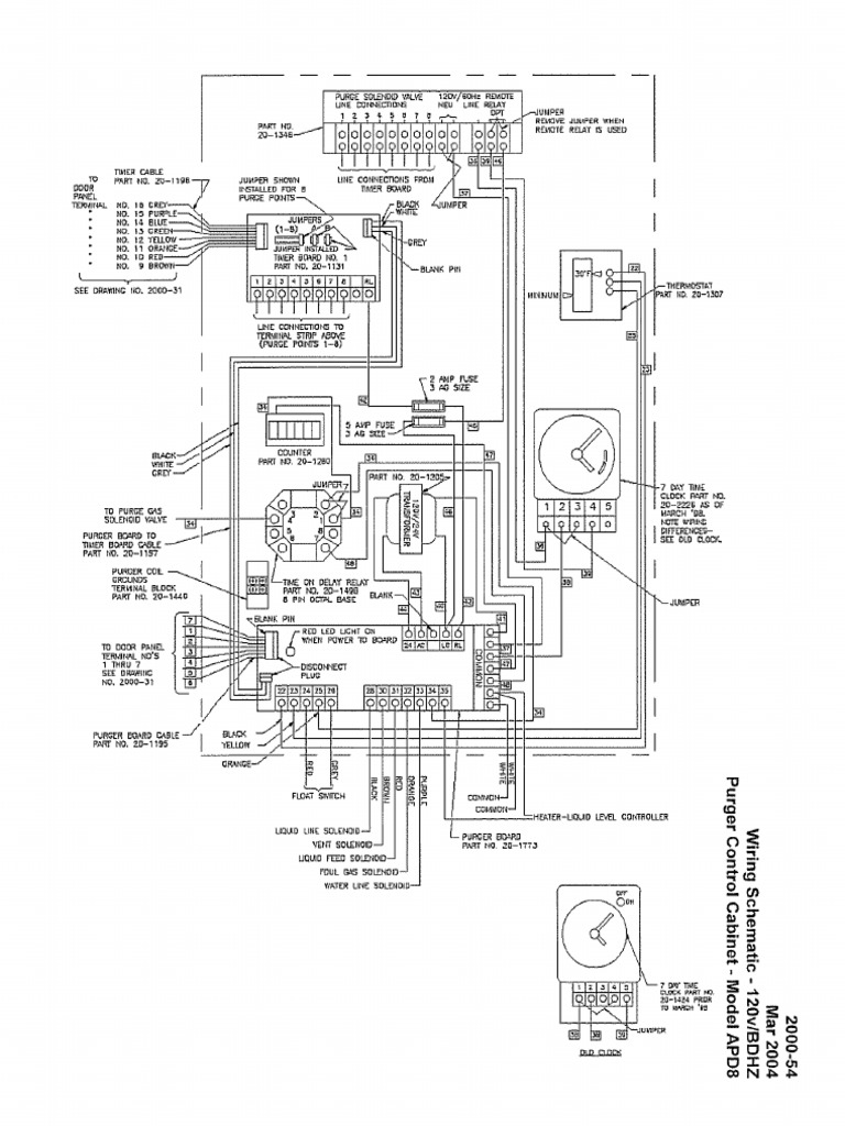 Ap08 Wiring | PDF