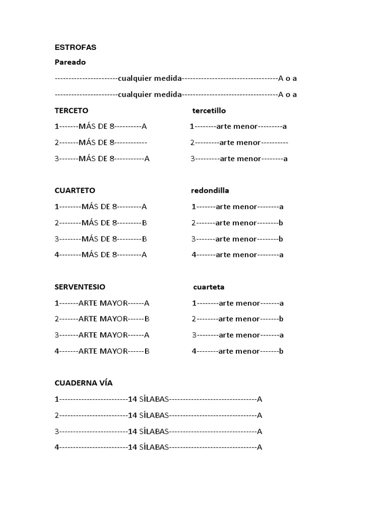 ESTROFAS | PDF | Fonética | Forma poética