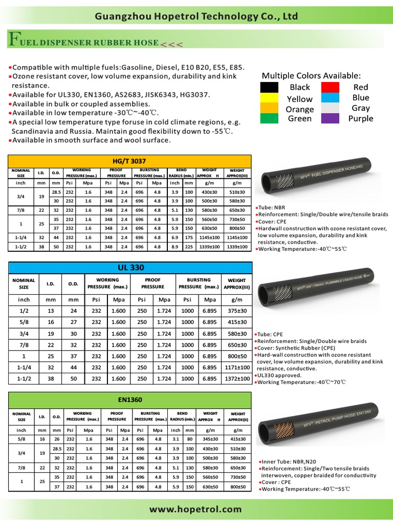 Ficha Técnica Manguera UL | PDF | Materials | Chemistry