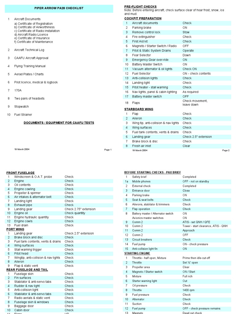 Checklist - Piper Arrow PA28 Full | Landing Gear | Flap (Aeronautics)