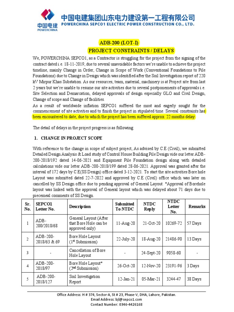 Project Delays at 220kV Mirpur Khas | PDF | Deep Foundation