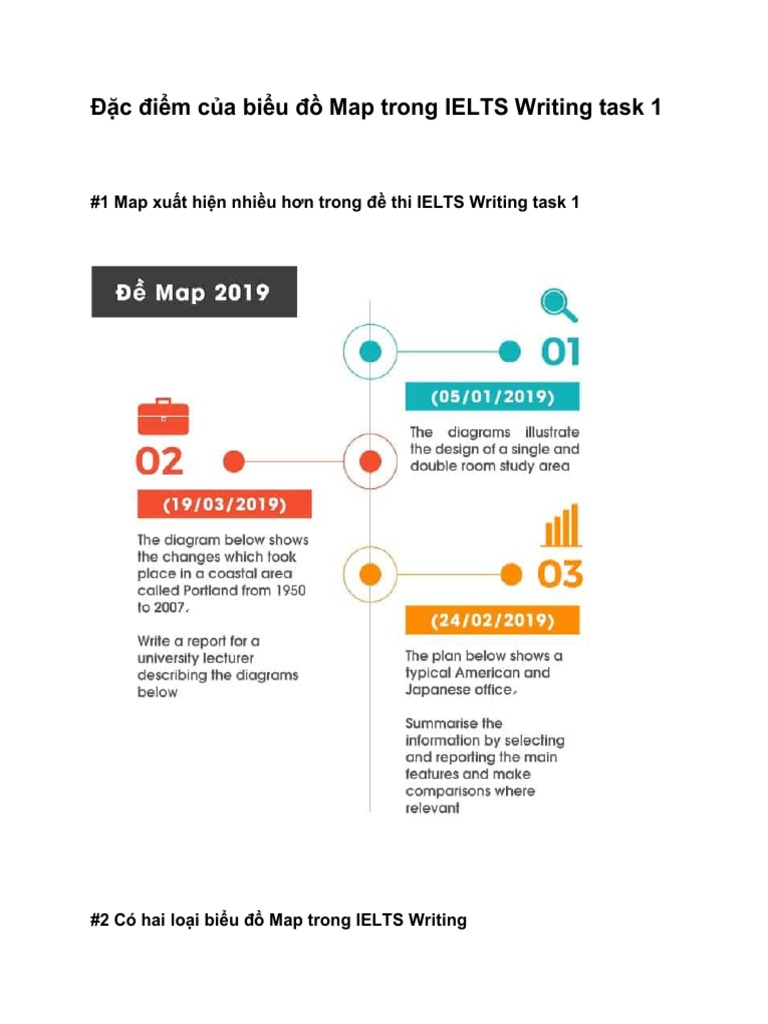 5 MAPS How To Write IELTS Writing Task 1 PhUONG LE | PDF