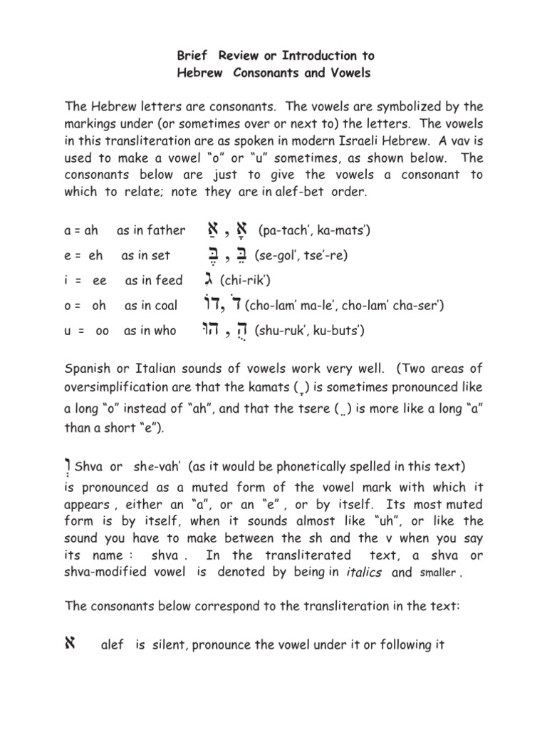 Hebrew Basic Letters Method | PDF
