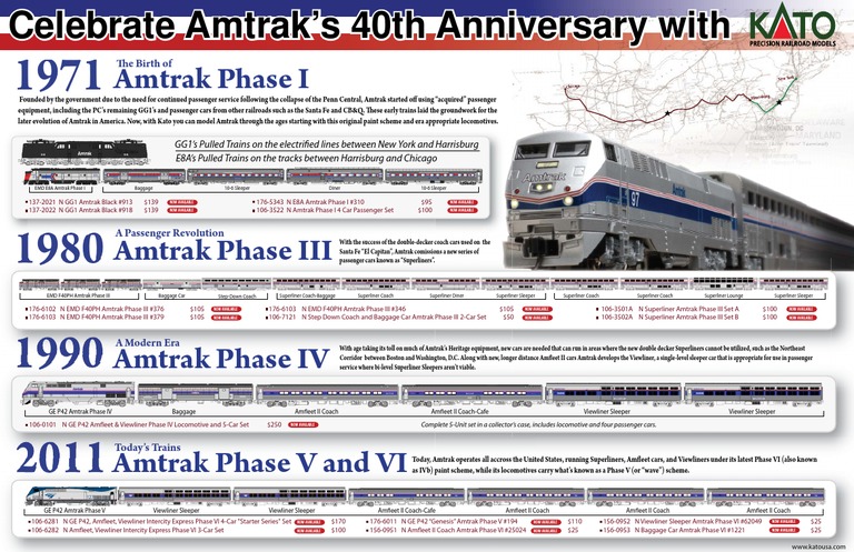 Amtrak40th 11x17 Poster | PDF | Passenger Car (Rail) | Amtrak