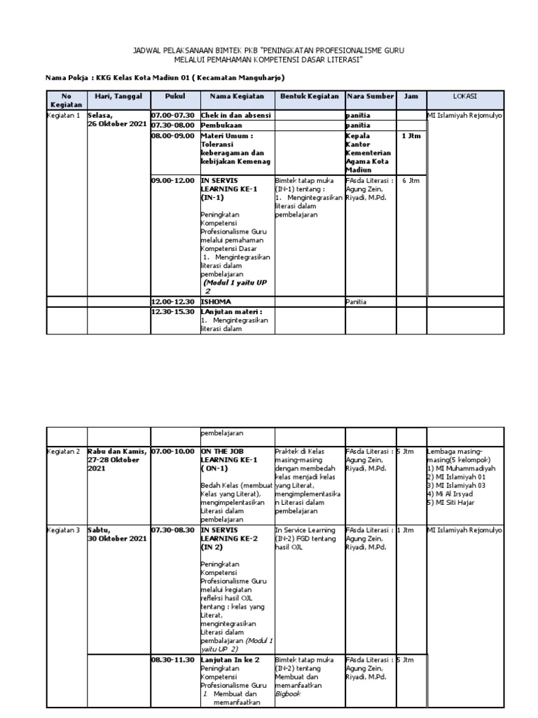 Jadwal Pelaksanaan Bimtek PKB Literasi KKG Kec - Manguharjo | PDF