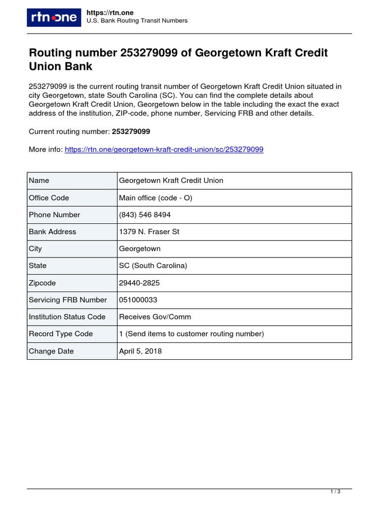 RTN 253279099 | Download Free PDF | Cheque | Banks