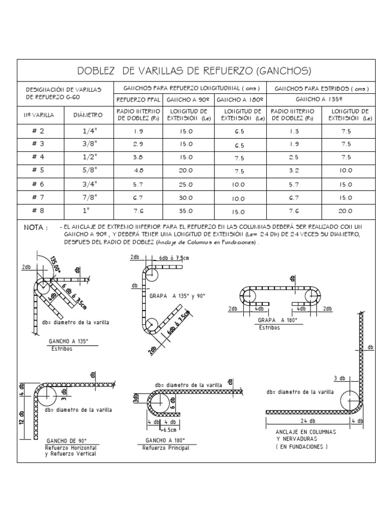 Tabla De Ganchos Y Dobleces De Varillas Pdf