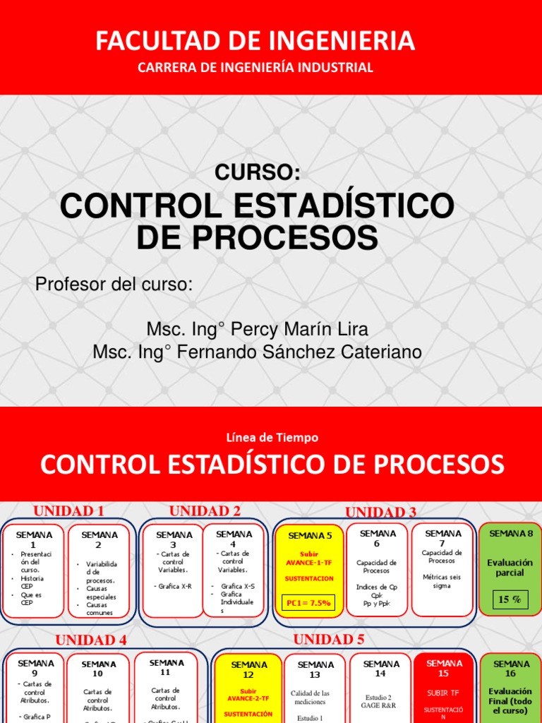 Industrial Engineering CEP Course | PDF