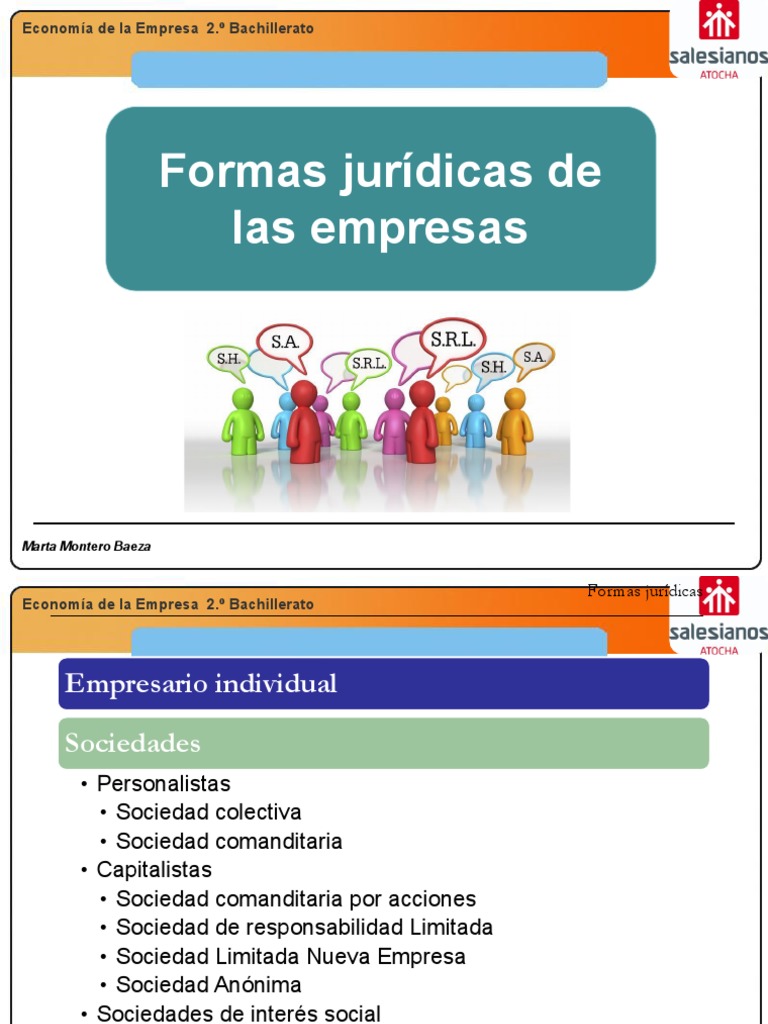 Tema 2 Formas Jurídicas | PDF | Sociedad de responsabilidad limitada | Compartir (Finanzas)