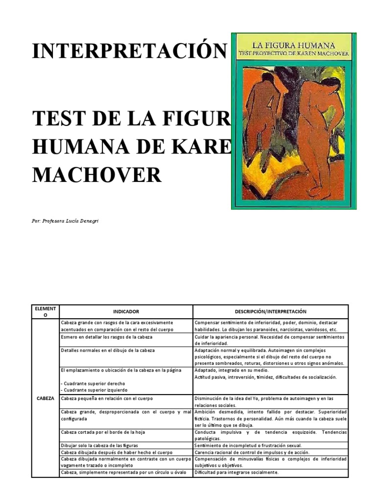 Interpretación - Machover | PDF | Hombre | Timidez