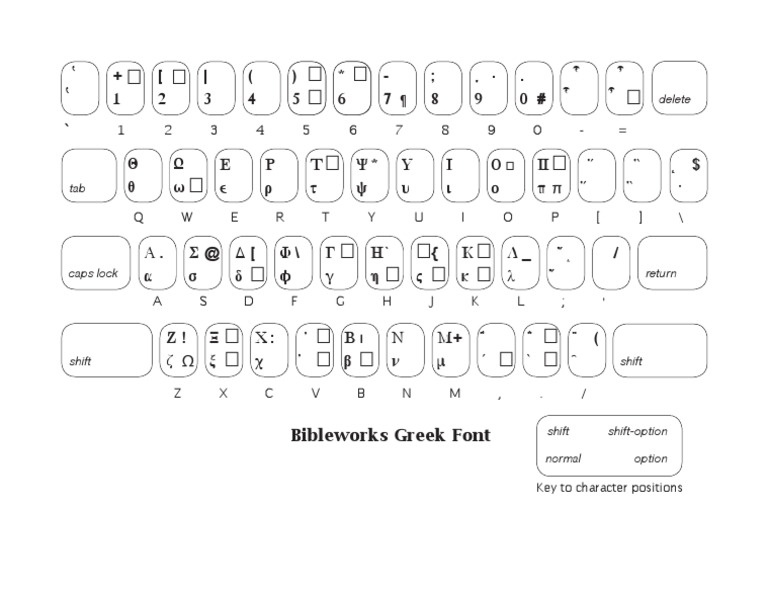 BibleWorks Greek Font Layout | PDF