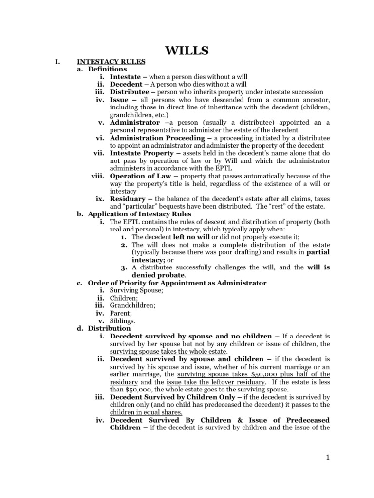 Wills | Will And Testament | Intestacy