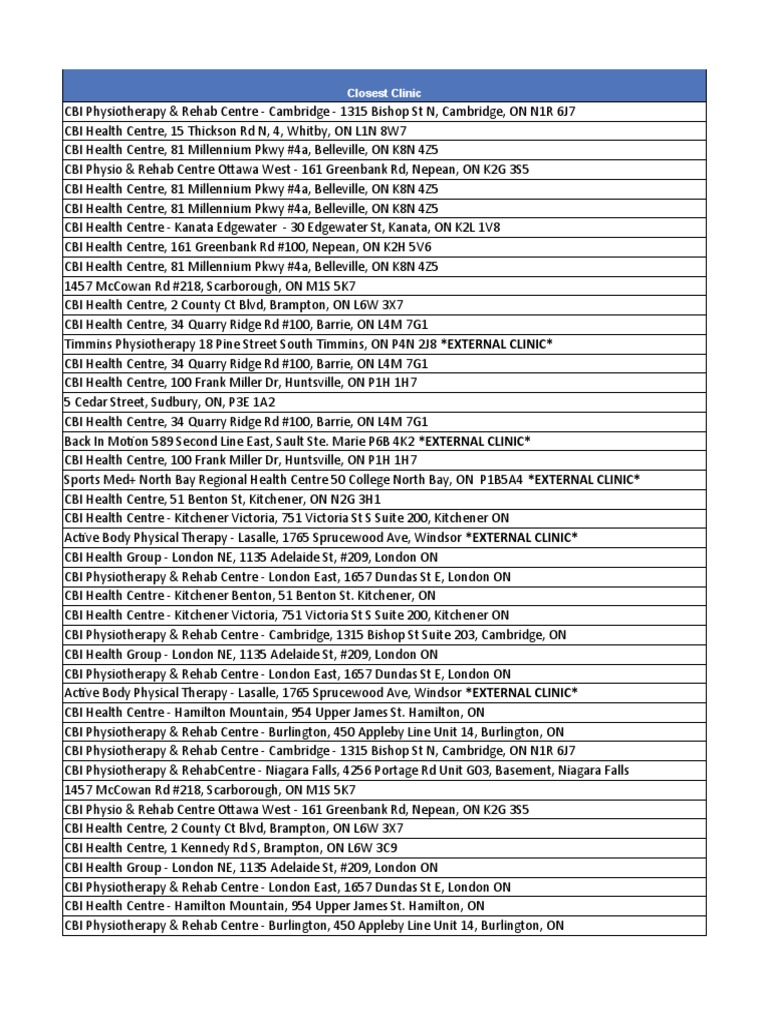 CBI Clinics | PDF | Physical Therapy
