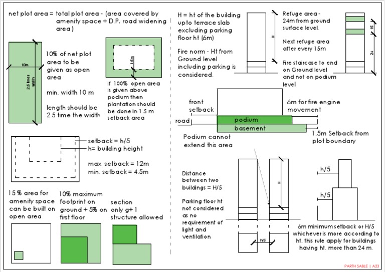 Udcpr Graphics | PDF | Building Technology | Building Engineering