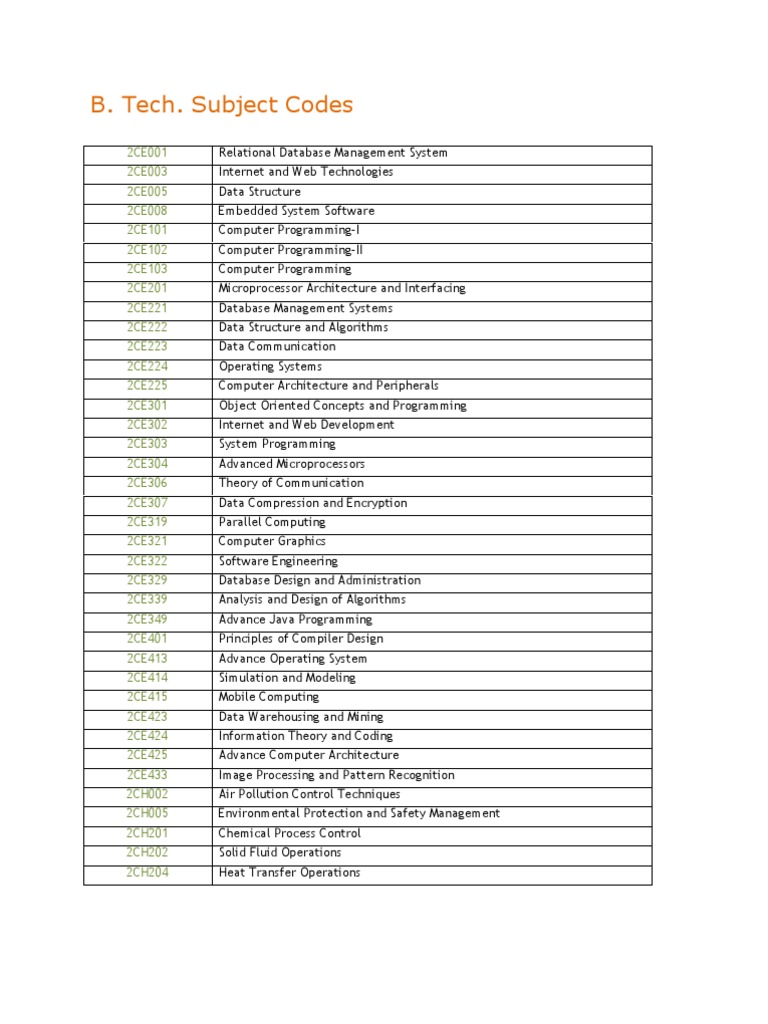 Course Codes | PDF | Electronics | Machines