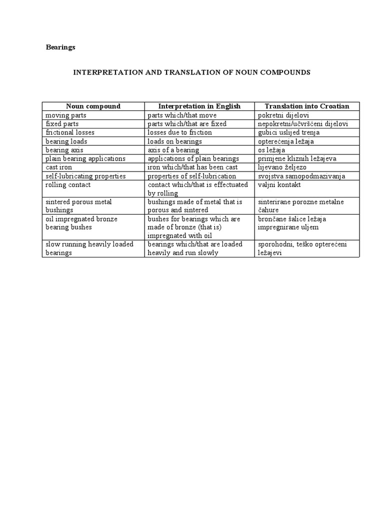 Noun Compounds Bearings | PDF