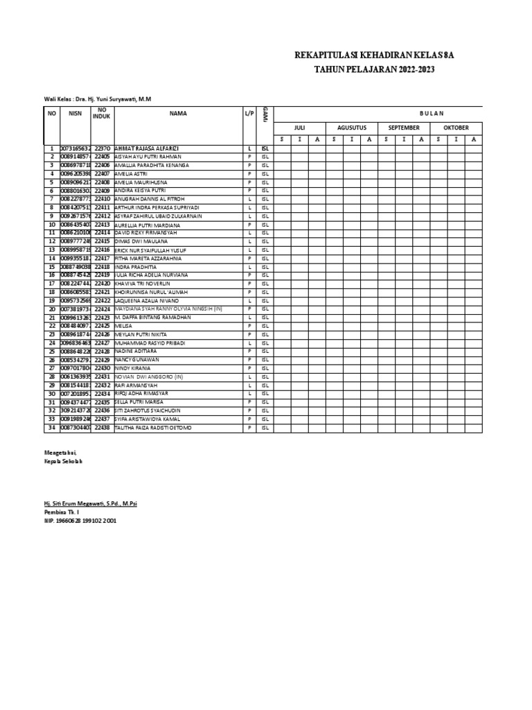 Format Absensi Siswa | PDF