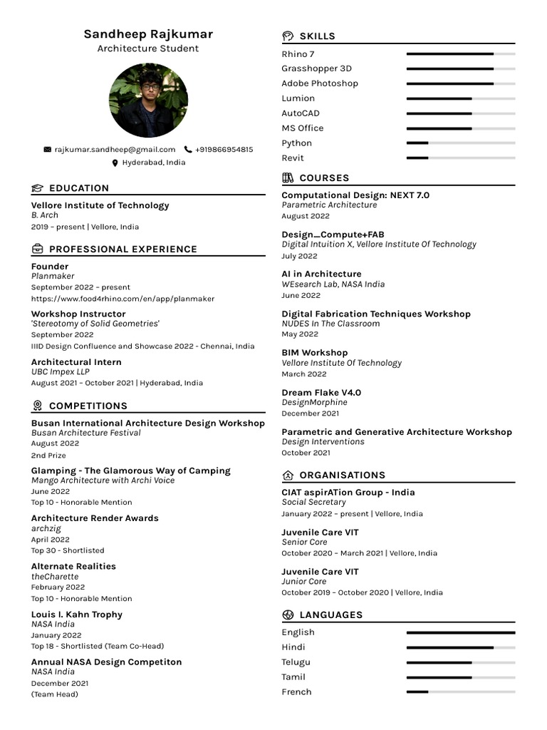 Sandheep Rajkumar's CV | PDF
