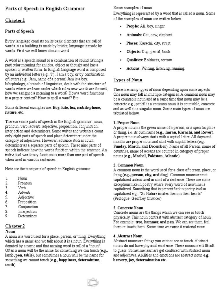 Parts of Speech Guide | PDF | Verb | Pronoun