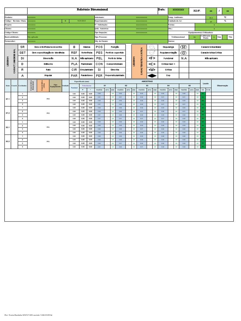 Modelo Relatorio Dimensional | PDF