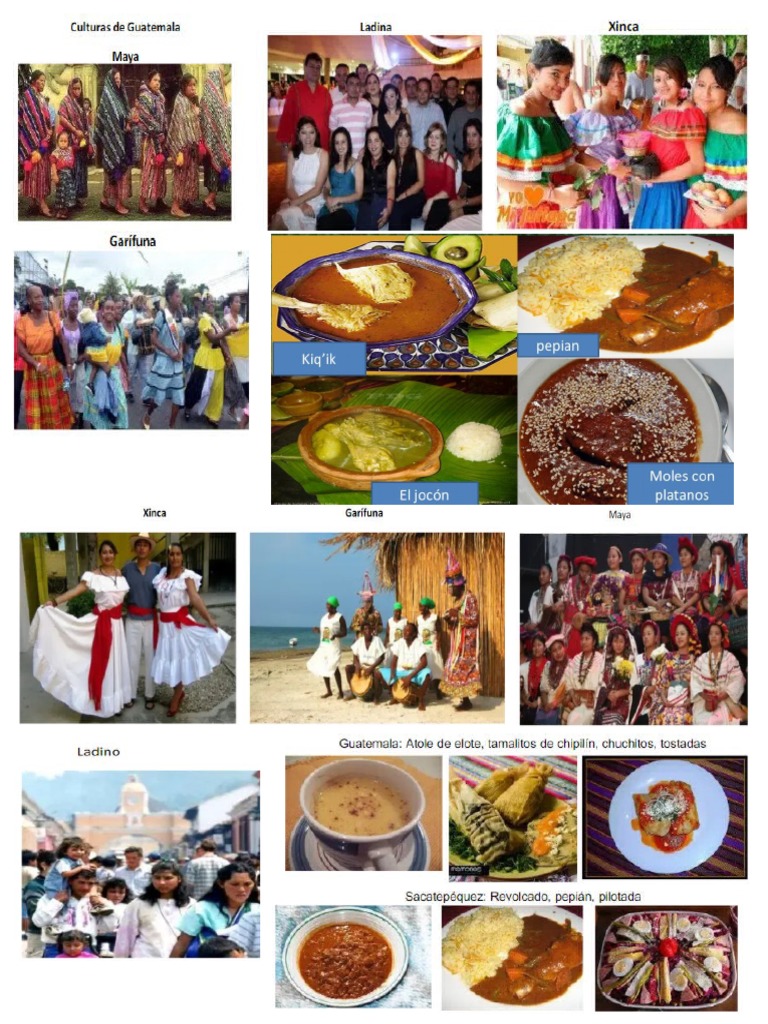 Las Culturas de Guatemala | PDF