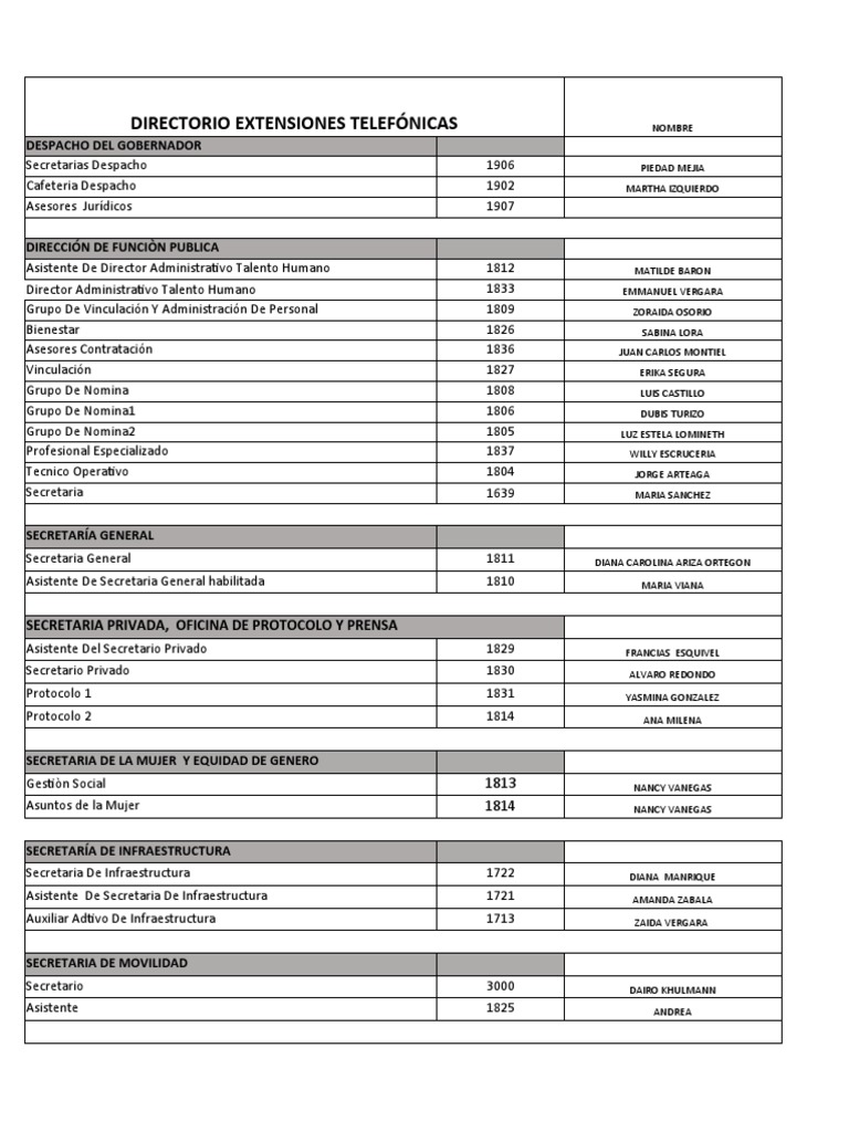 Directorio de Extensiones | PDF