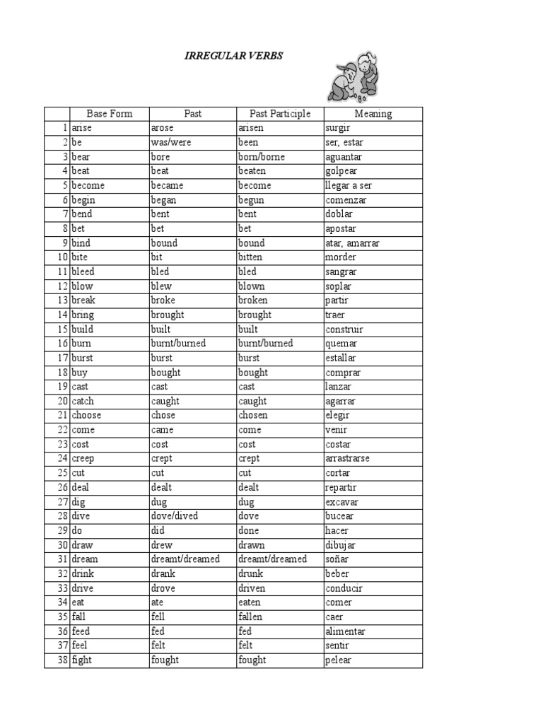 Irregular Verbs - Arise-Fit | PDF | Syntax | Language Mechanics
