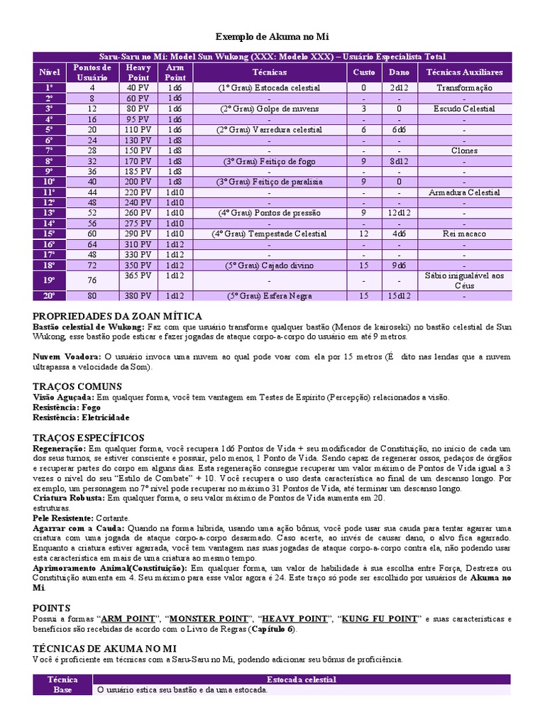 Guia de Técnicas da Saru-Saru no Mi | PDF | Voo | Vida