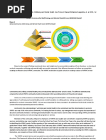 Gottfredson's Career Development Theory | PDF | Self Concept | Profession