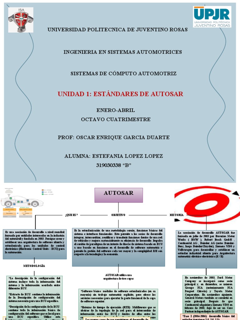 Autosar 1 | PDF | Informática | Ingeniería Informática