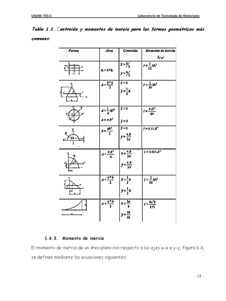 Avance en El Diseño de Vigas | PDF | Viga (Estructura) | Doblar